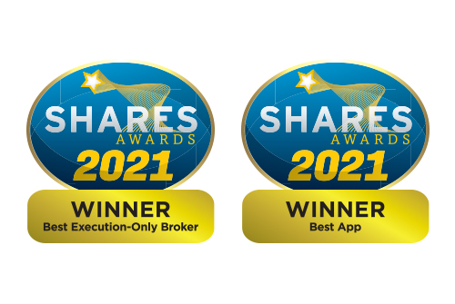 How Shares Work - Benefits, risks & considerations when buying Shares